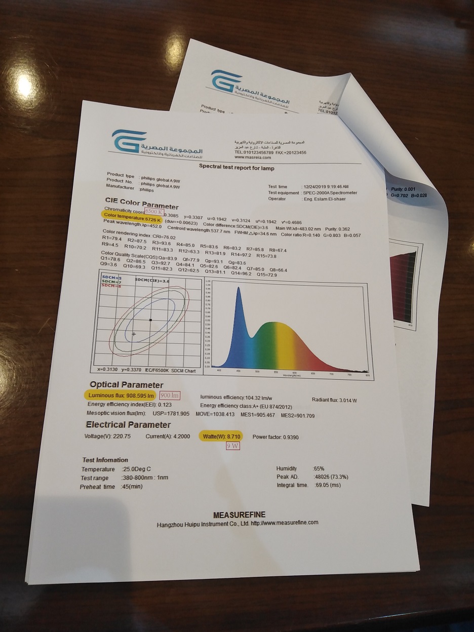 The multi spectral and electrical testing device.noorcontrol-
